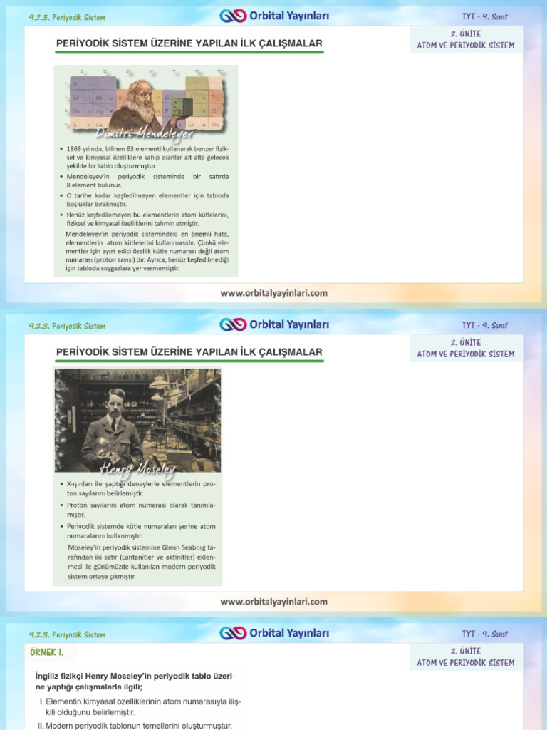 tyt-2--unite-2--bolum-atom-ve-periyodik-sistem-2419 | PDF