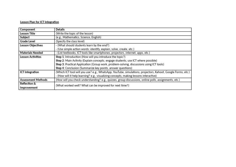 ICT Integration Lesson Plan Template | PDF