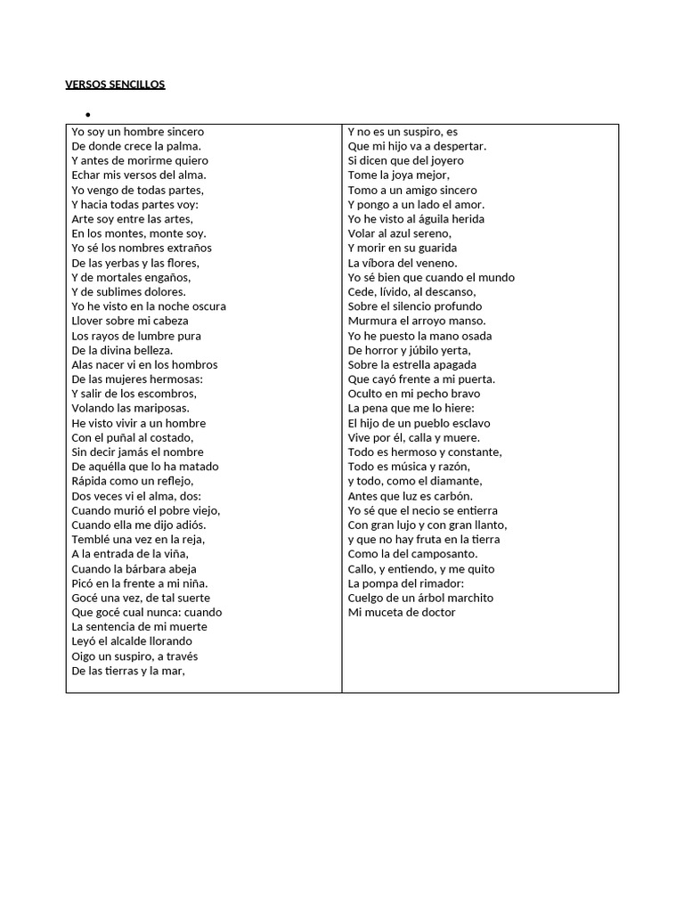 Versos Sencillos e Ismaelillo | PDF