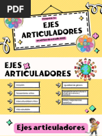 Simbología Campos Formativos y Ejes Articuladores | PDF | Ciencias sociales | Historia