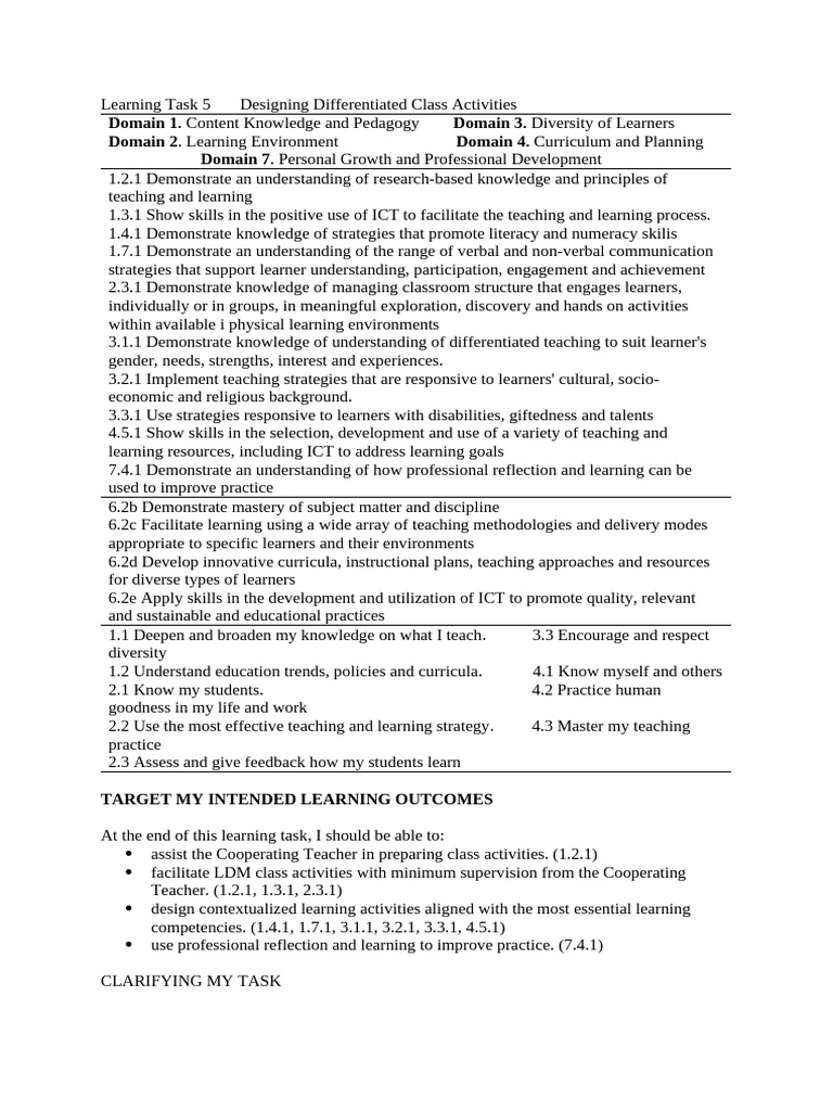 Learning Task 5 Internship | PDF | Differentiated Instruction | Learning