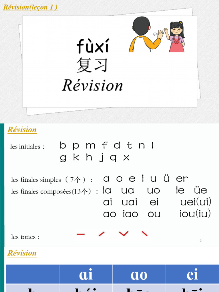 Révision Pinyin et vocabulaire chinois | PDF | Linguistique