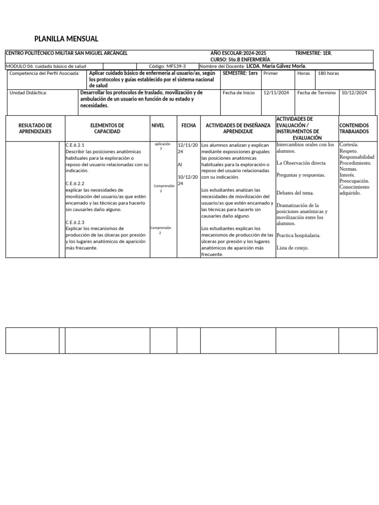 PLANILLA MENSUAL 2 | PDF | Aprendizaje