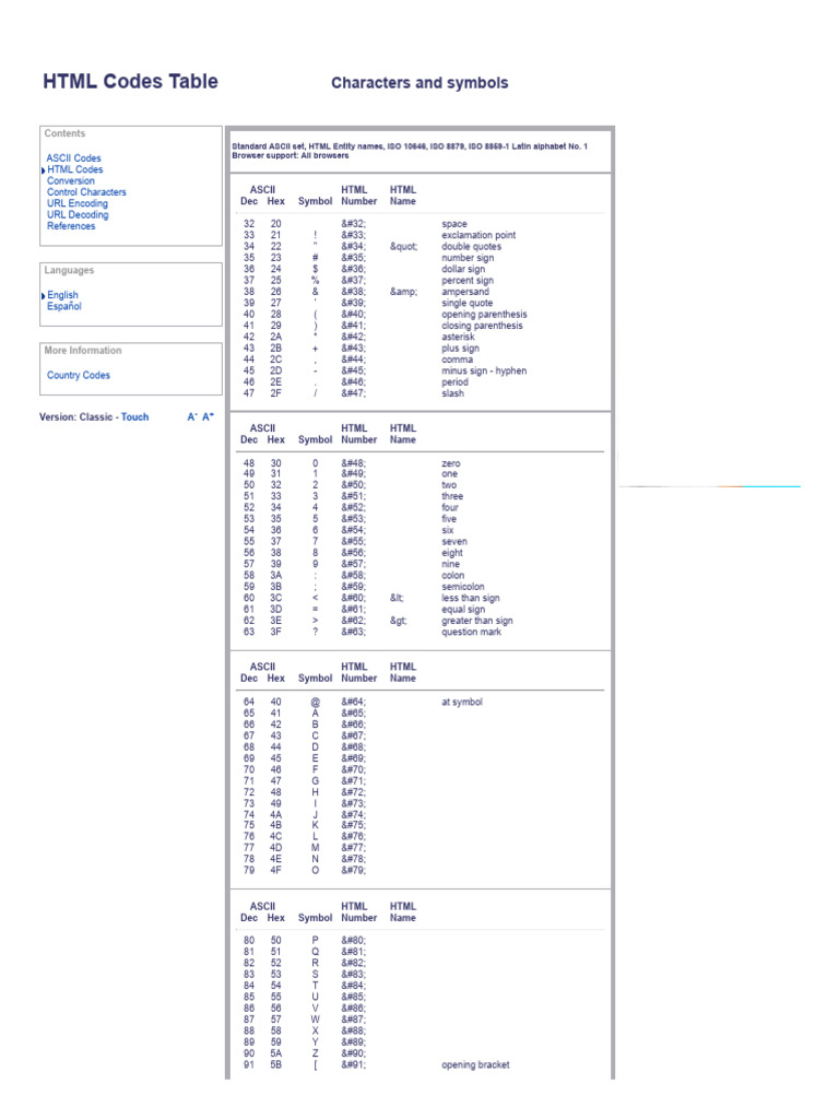 HTML ASCII Codes and Symbols Guide | PDF | Ellipsis | Symbols