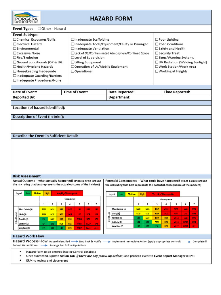 Hazard Reporting Form | PDF