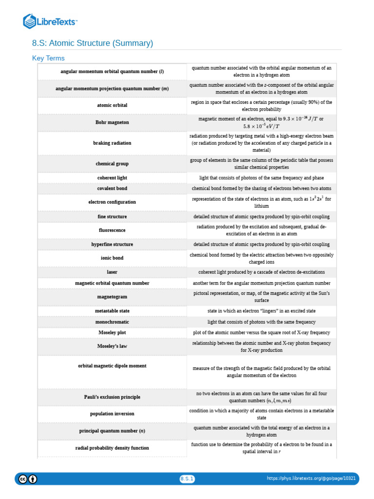 8.0S 8.S Atomic Structure (Summary) | PDF | Atomic Orbital | Electron