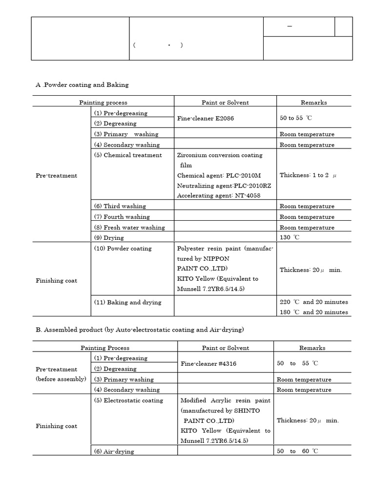 Kito Er2 - Paint Specification | PDF | Paint | Materials