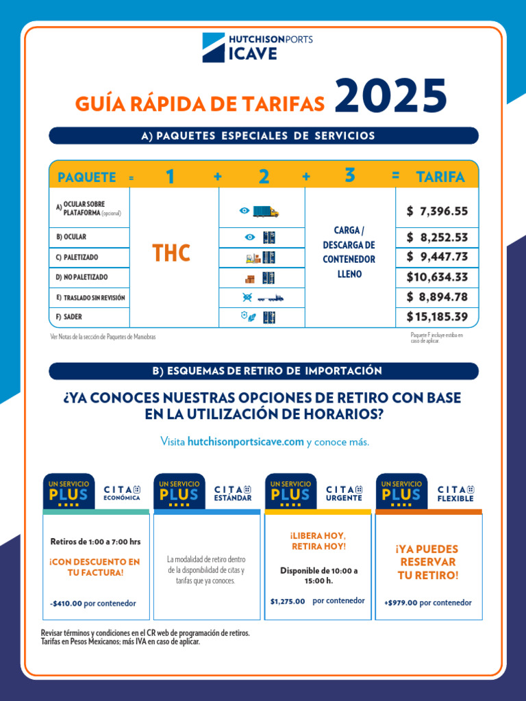 Guia Rapida 2025 ICAVE | PDF | Envío