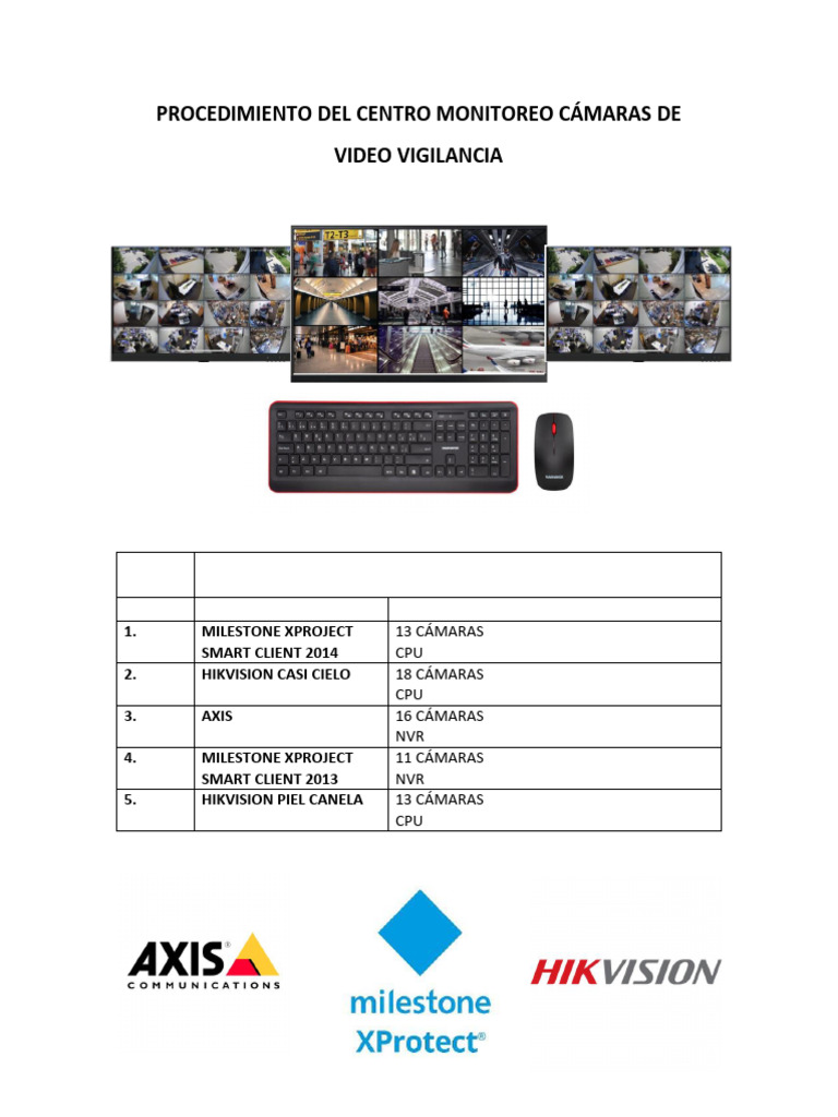 Procedimiento Monitoreo CCTV Eficaz | PDF | Equipo de oficina | Informática