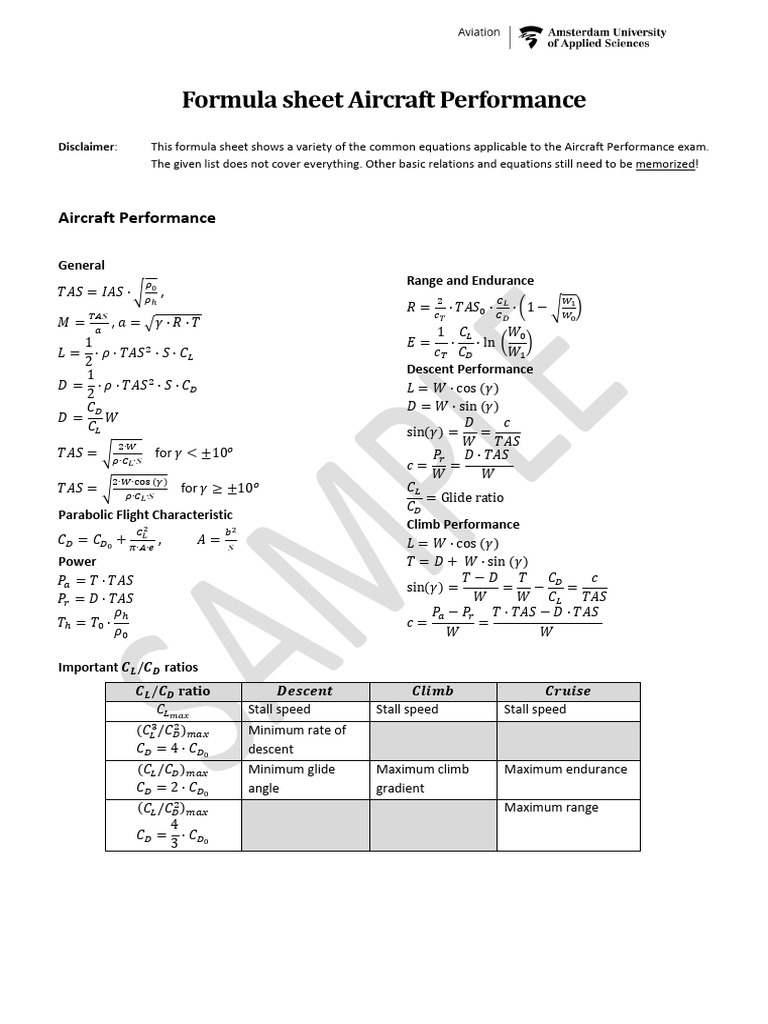 Formula Sheet Aircraft Performance 2024-2025 | PDF | Mathematics