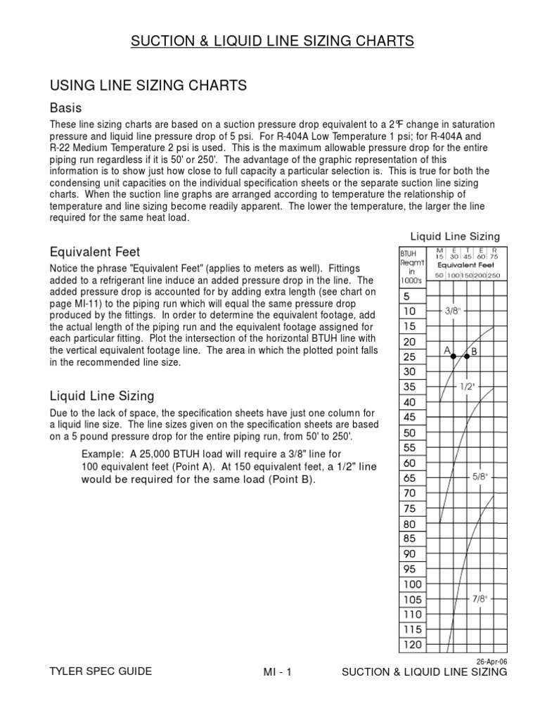 Line Sizing | PDF | Computers | Technology & Engineering