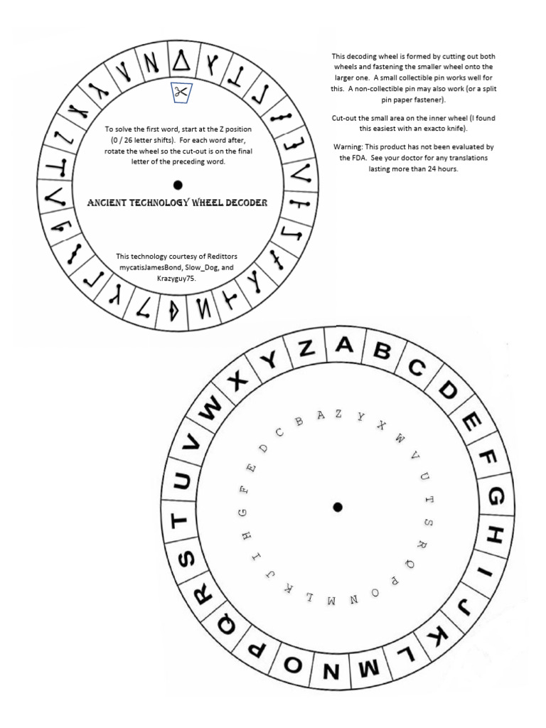 Ancient Technology Decoder (Spoilers!) | PDF