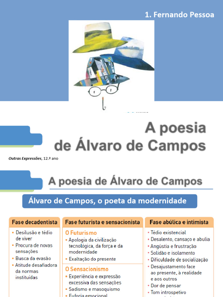 Poesia de Álvaro de Campos: Modernidade e Estilo | PDF