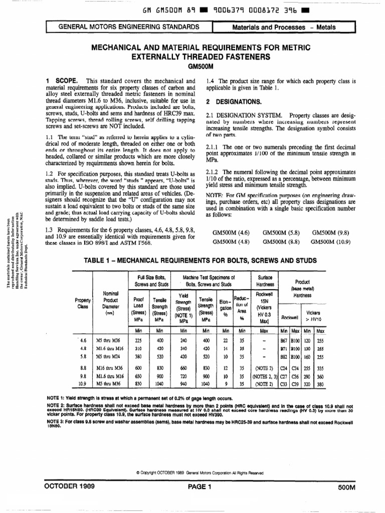 GM500M Mechanical & Material Requirements For Metric Externally ...