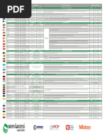 Tyrfil - Standard Flatproofing Weight Chart Tyrfil - Standard ...