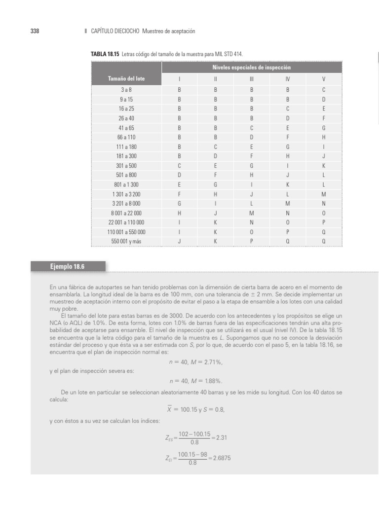 Mil STD 414 | PDF | Método científico | Gestión de la calidad
