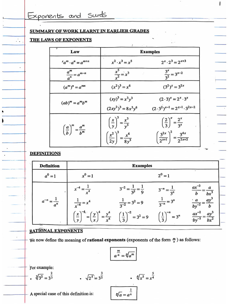 Exponents and Surds Exercise 1 Work. 2 | PDF