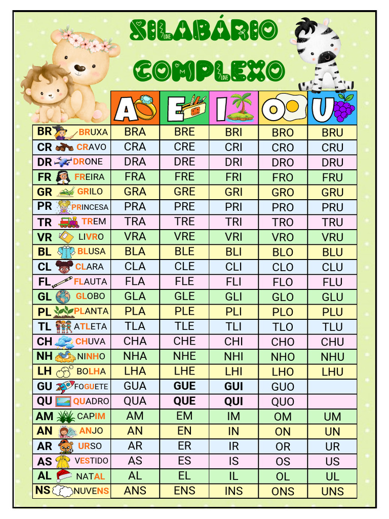 Silab Rio S Labas Complexas Safari | PDF