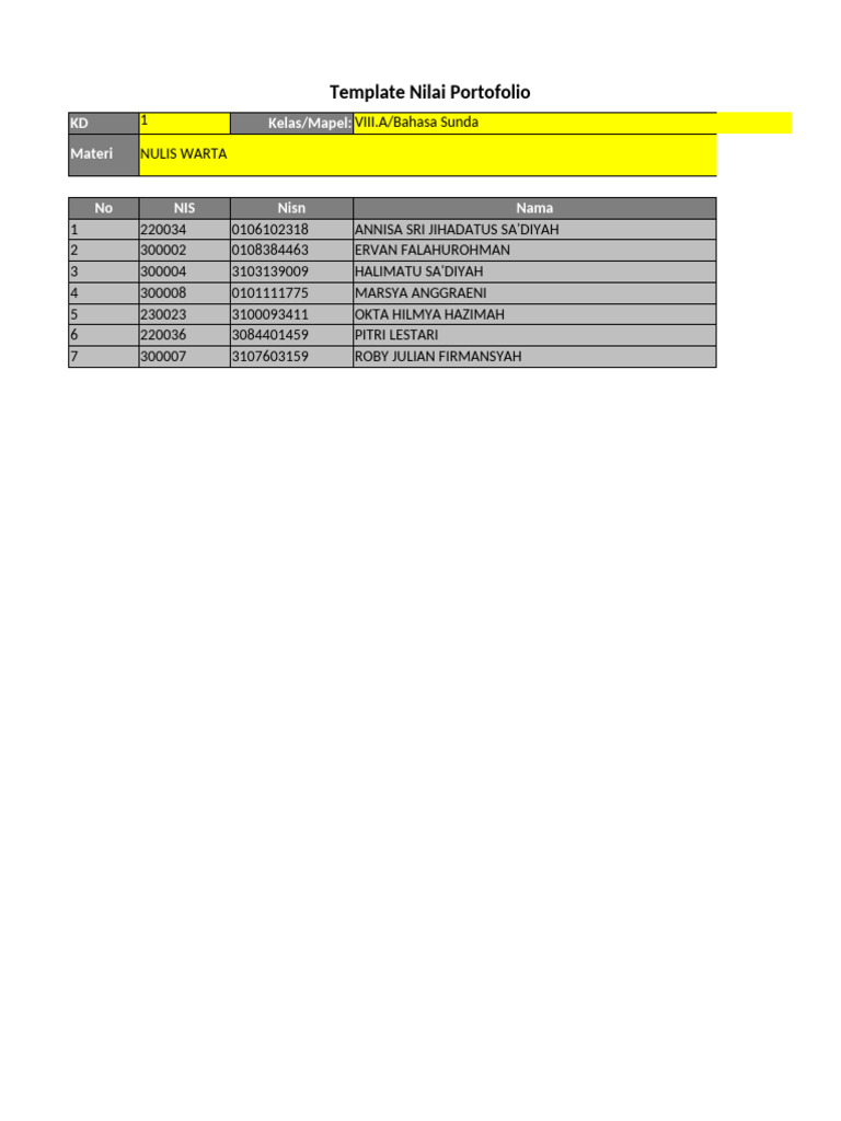 Template Nilai Portofolio Bahasa Sunda | PDF