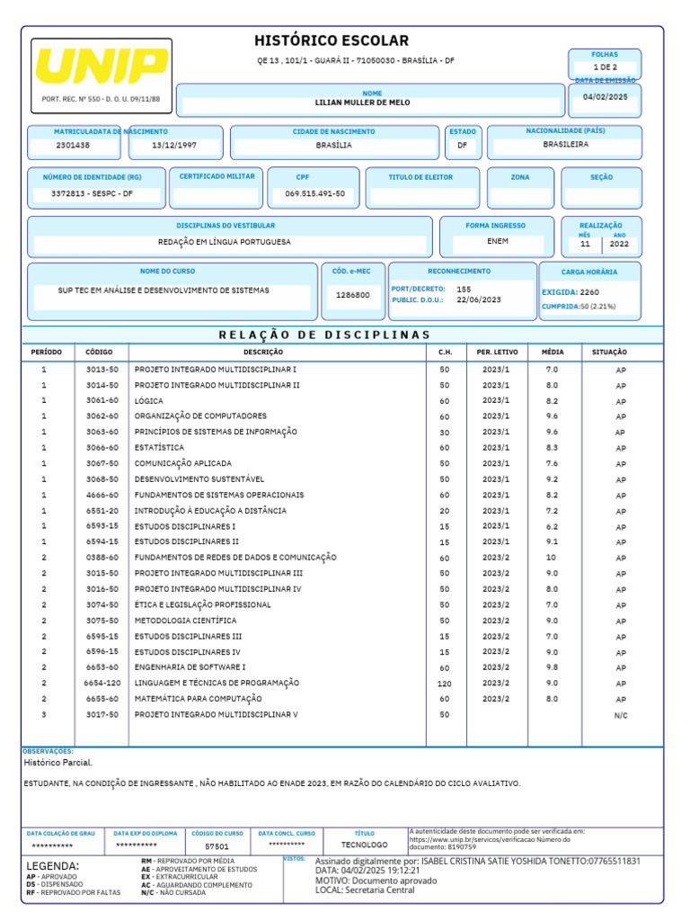 Histórico Escolar - UNIP | PDF | Informática