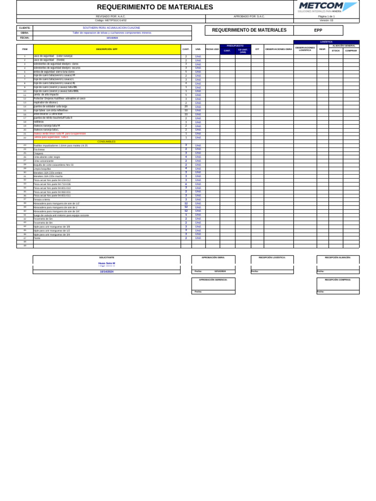Requerimiento EPP S Cuajone Octubre | PDF