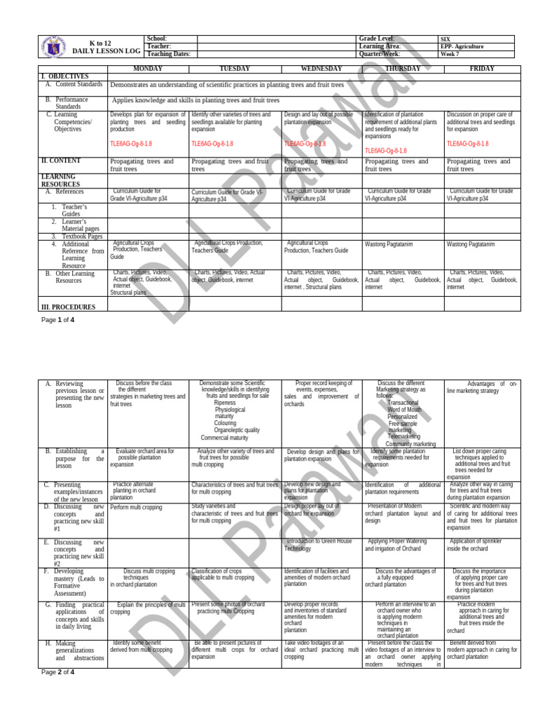 DLL EPP Agriculture Grade6 Quarter2 Week7 (Palawan Division) | PDF | Curriculum | Orchard
