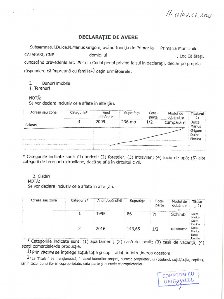 Declaratie Avere 2021 Dl. Dulce Marius Grigore Primar | PDF