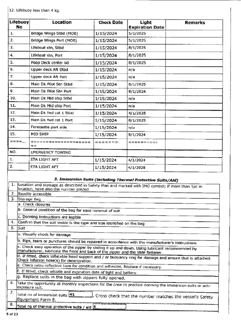 d002 Solas Maintenance Checklist 2 | PDF