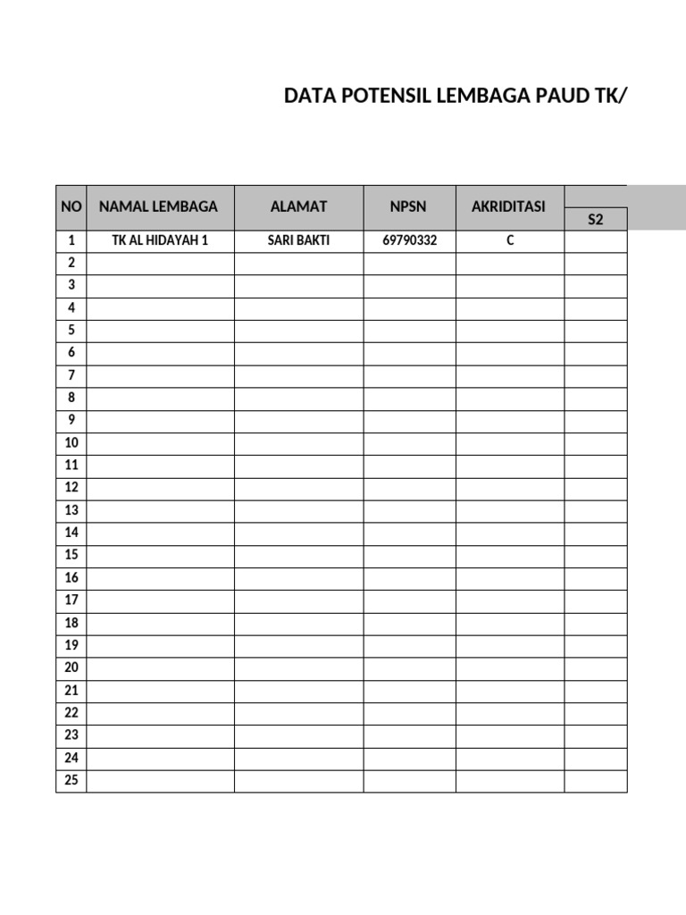 Data Lembaga PAUD Lampung 2025 | PDF