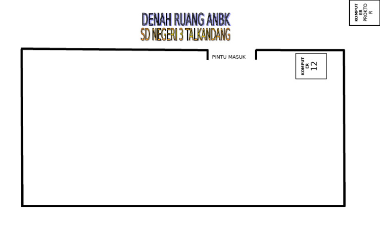 File Denah Ruang Anbk Tahun 2021 | PDF