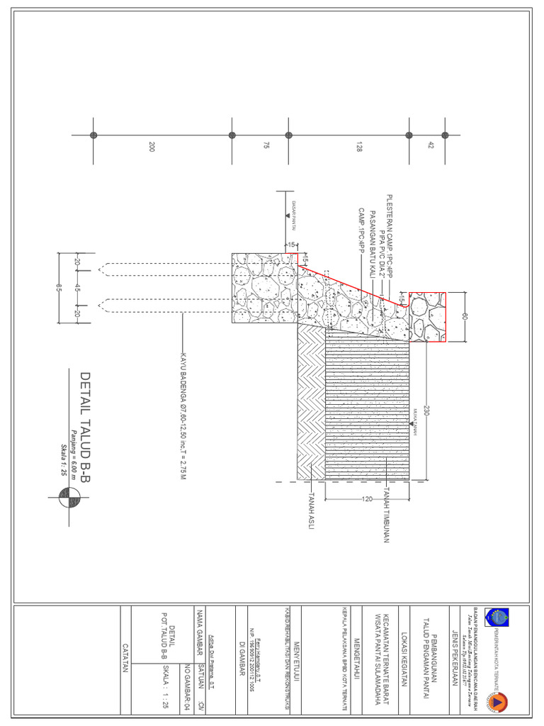 DETAIL TALUD B-B | PDF