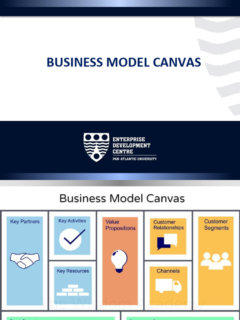 ENT201 - Business Model Canvas Slides | PDF