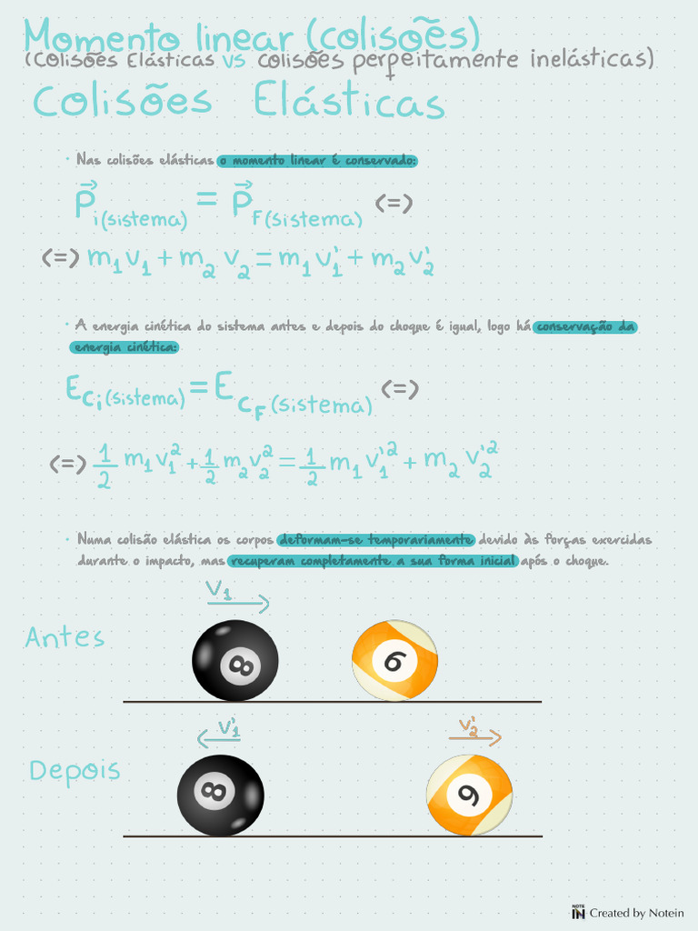Colisões Elásticas vs. Colisões Perfeitamente Inelásticas | PDF