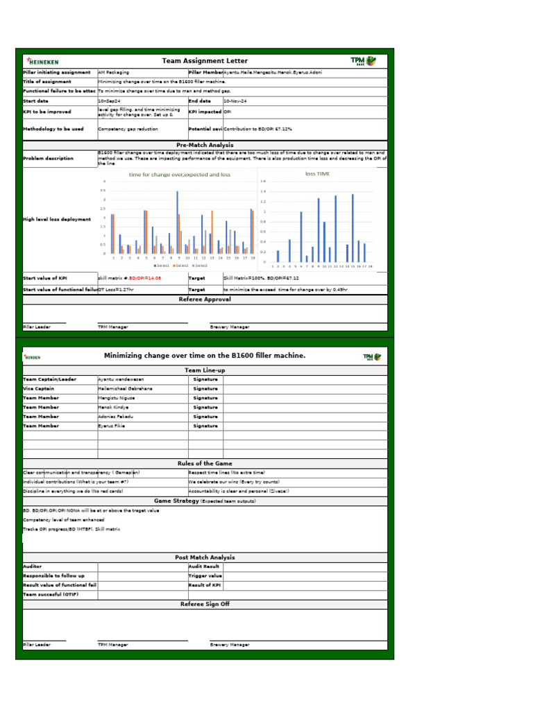 CGR On B1600 Aaaaa | PDF