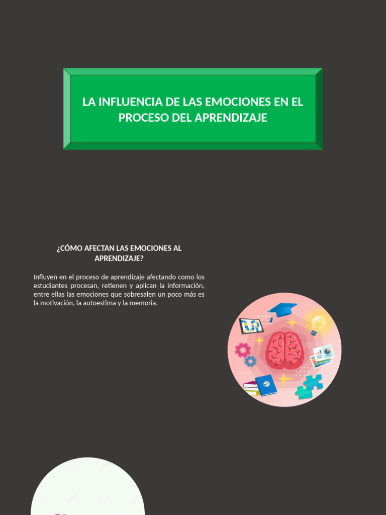 la influencia de las emociones en el proceso del aprendizaje.mtra.Anabel | PDF | Aprendizaje ...