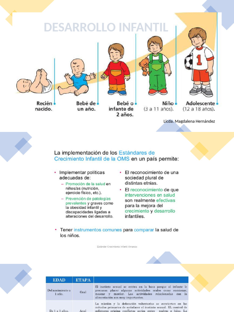 Desarrollo Infantil | PDF
