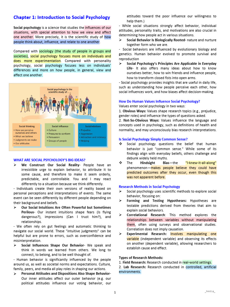 SocPsy_Chapter 1-4 | PDF | Attitude (Psychology) | Self Esteem