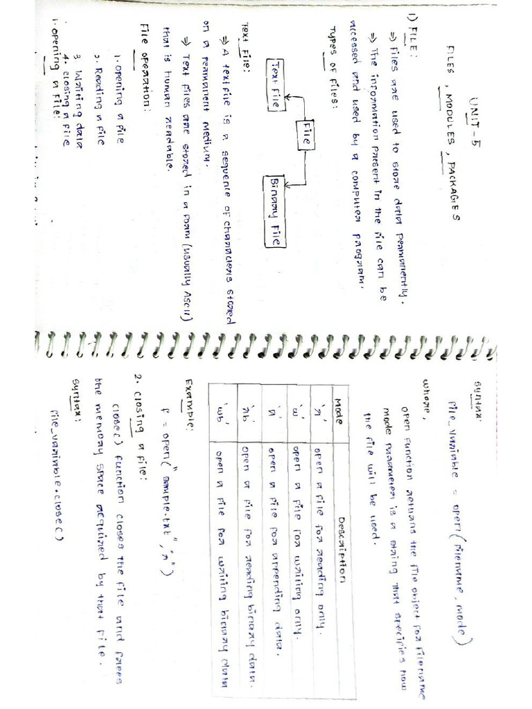 python unit -5 (cse) | PDF python unit -5 (cse) | PDF