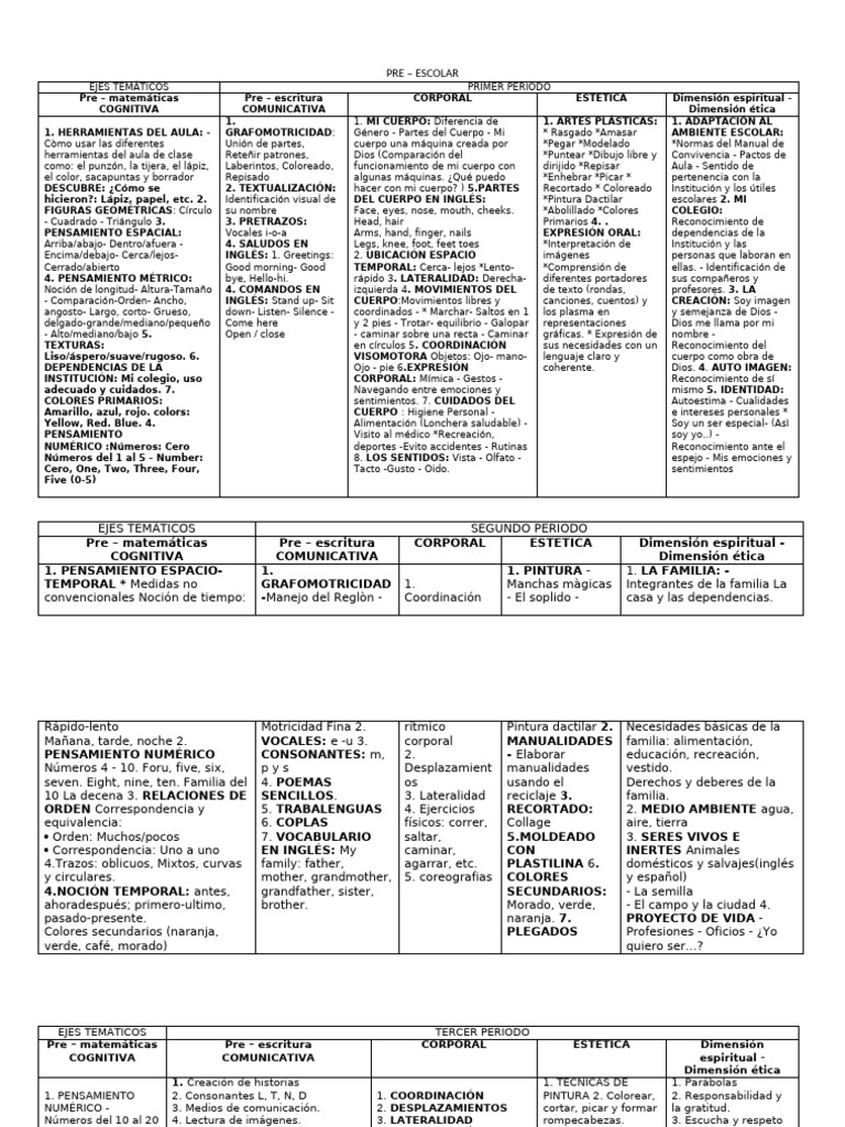 Preescolar Ejes Temáticos | PDF