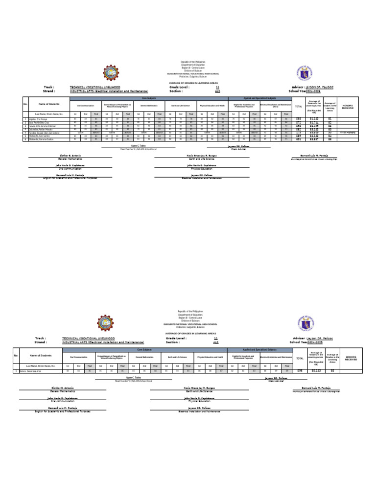 Conso-TVL-IA-11 | PDF | Learning | Cognition