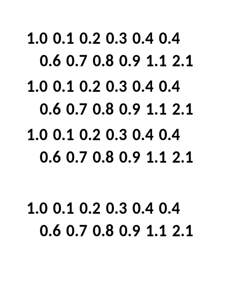 Chips | PDF