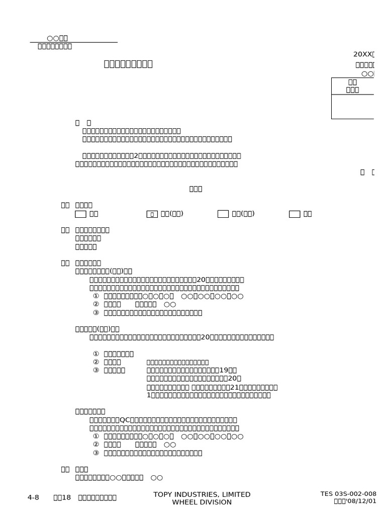 WIL Self Audit Check Sheet - Nov'2024 | PDF