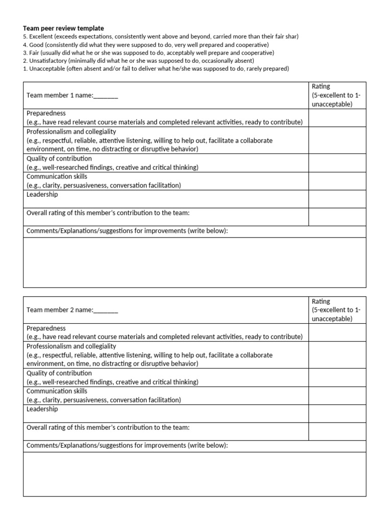 Team Peer Review Template | PDF | Leadership | Critical Thinking