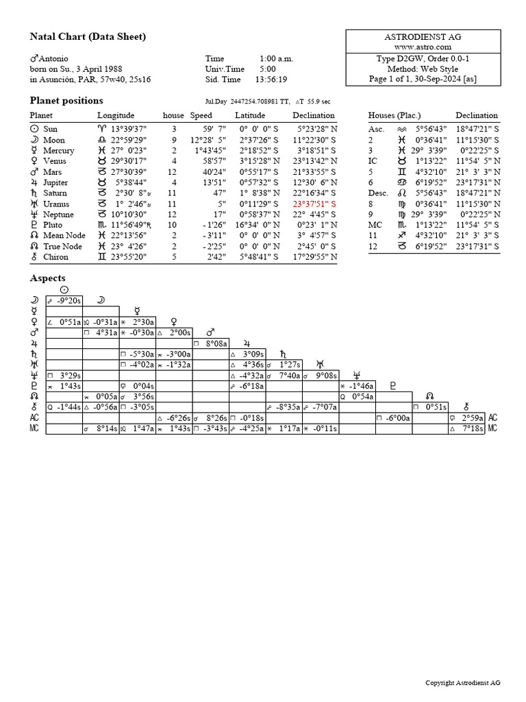 astro_w2gw_antonio.85505.3060172 | PDF | Substellar Objects | Planetary ...