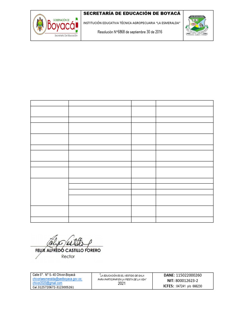 Circular 05. Actividades de Finalizacion | PDF