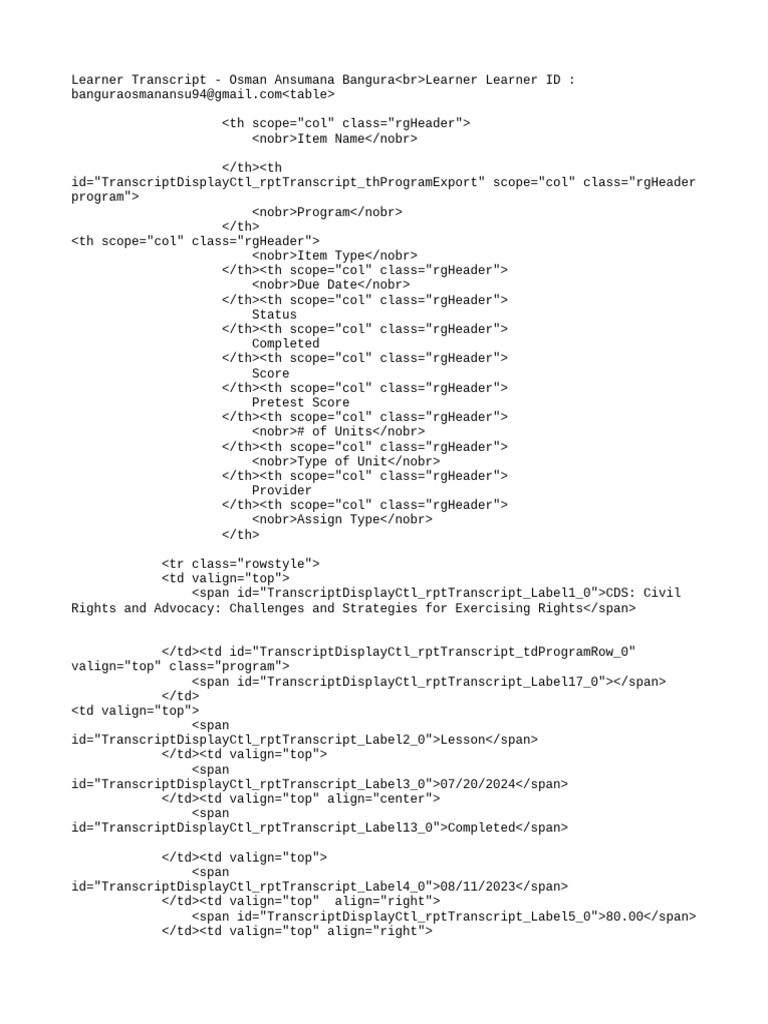 EPM Learner Transcript | PDF | Disability | Social Policy