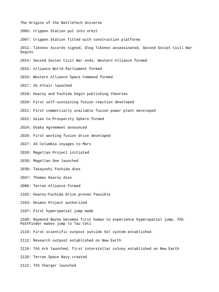 BattleTech Universe Timeline | PDF