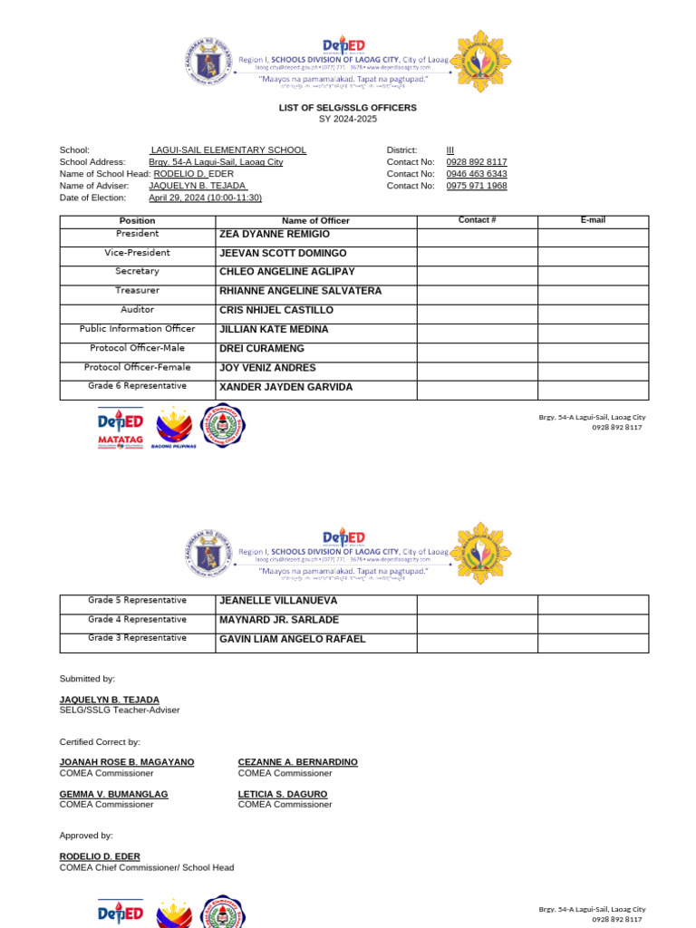 List of SELG-SSLG Officers | PDF