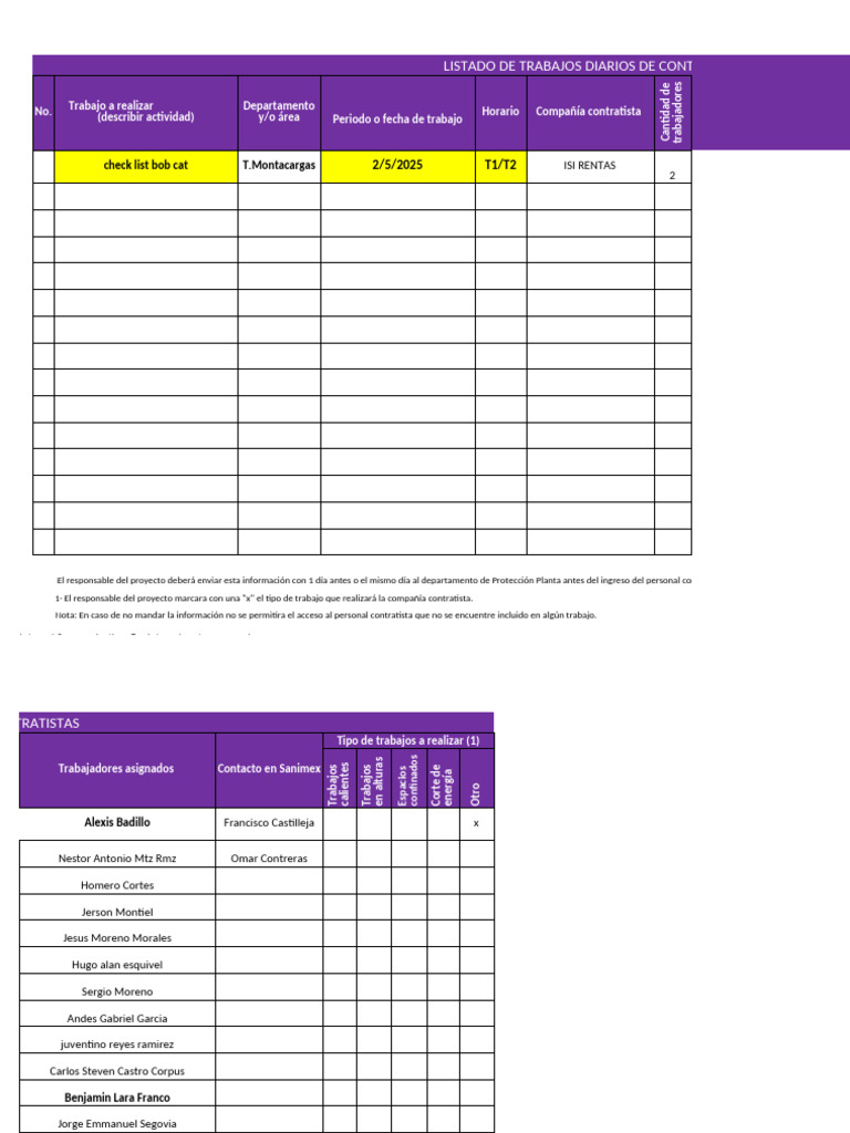 Listado de Tareas de Contratistas | PDF