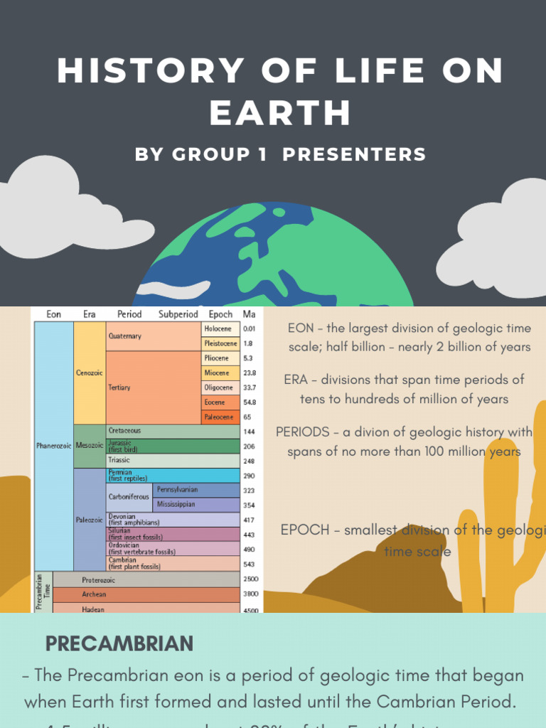 Geologic Time Scale Overview | PDF | Geologic Time Scale | Earth Sciences